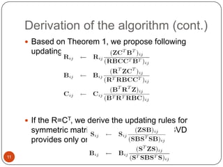 Co clustering by-block_value_decomposition | PPTX