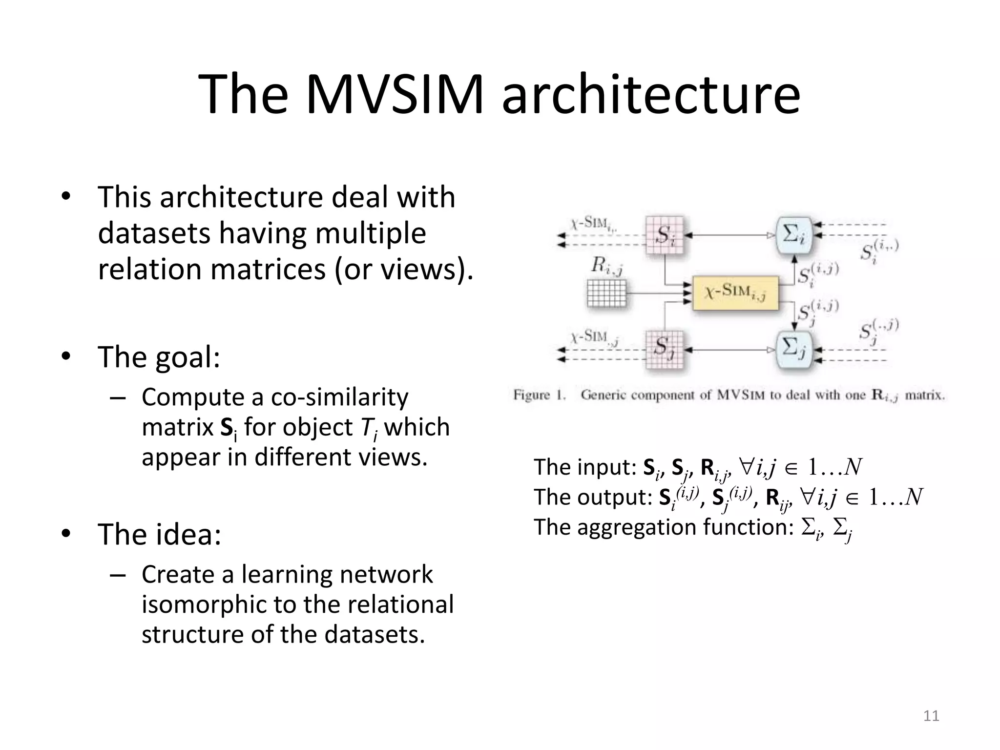 Co Clustering Of Multi View Datasets A Parallelizable Approach Ppt 8487