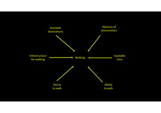 CO-CREATE official opening presentation by professor Harry Rutter | PPT