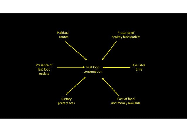 CO-CREATE official opening presentation by professor Harry Rutter | PPT