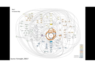 CO-CREATE official opening presentation by professor Harry Rutter | PPT ...