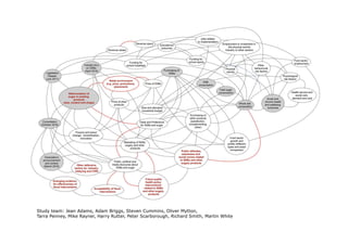 CO-CREATE official opening presentation by professor Harry Rutter | PPT