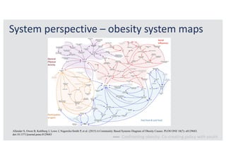 CO-CREATE official opening presentation professor Knut-Inge Klepp | PPT