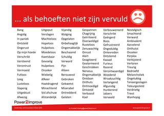 Co creatief Communiceren | PDF | Science