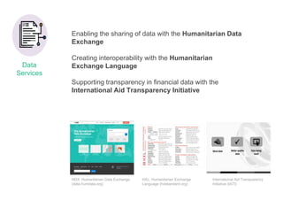 Co creating Data Literacy | PPTX | Non-Profit Organizations | Industries