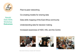Co creating Data Literacy | PPTX | Non-Profit Organizations | Industries