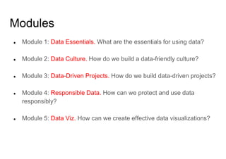 Co creating Data Literacy | PPTX | Non-Profit Organizations | Industries