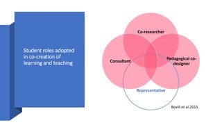 Co creating learning experiences with students | PPT