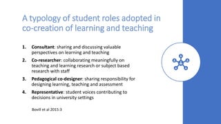 Co creating learning experiences with students | PPT