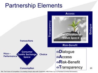 Co-creation of value in partnership with the Customer | PDF