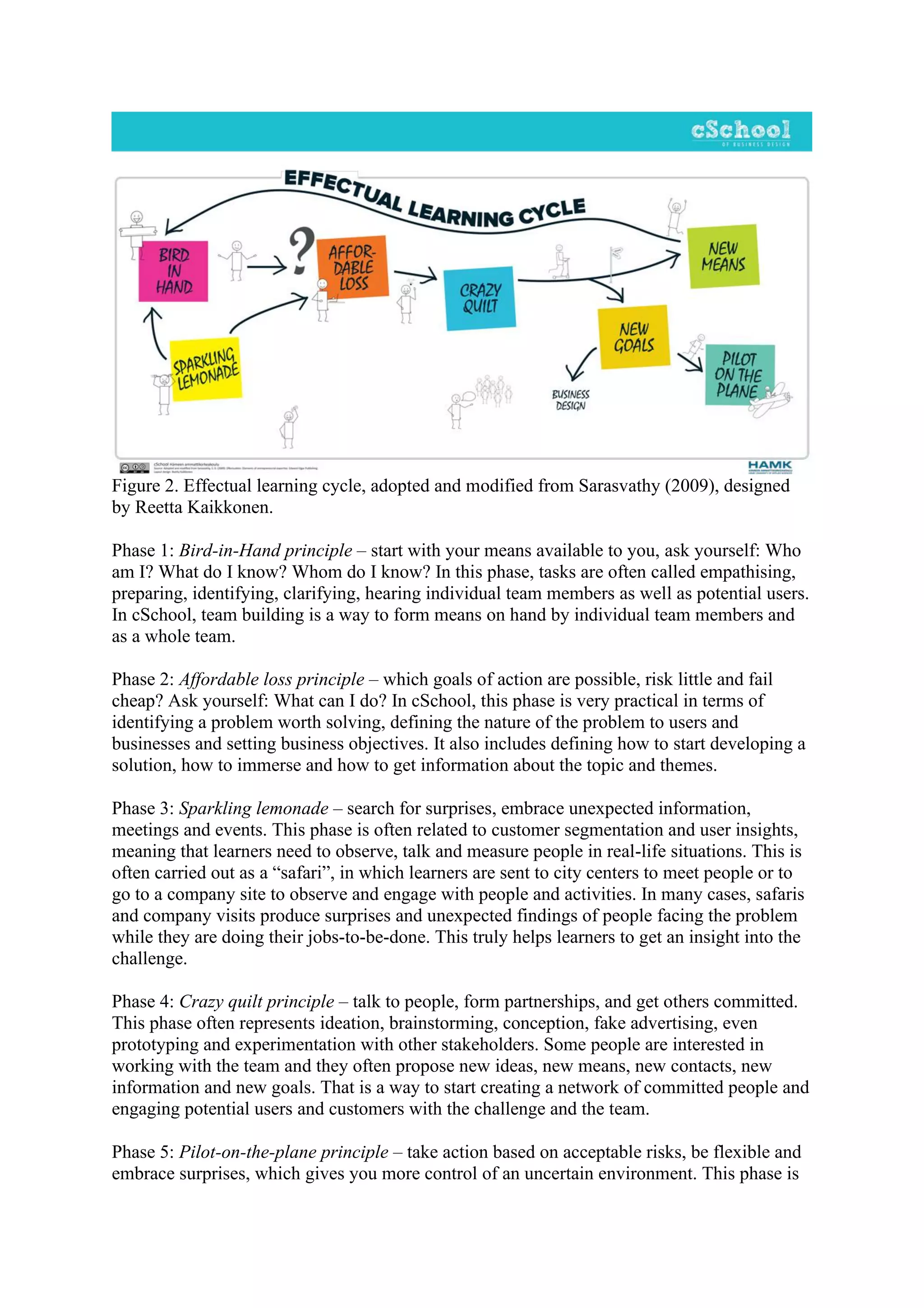 Co-creation pedagogy from cSchool towards HAMK Design Factory | PDF ...