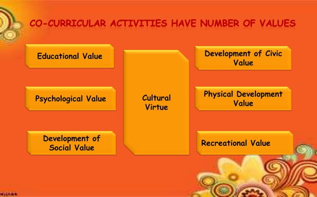 Co-curricular activities | PPTX