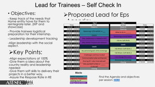 Co delivery framework checklist | PPTX