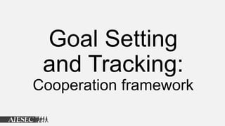 Co delivery framework checklist | PPTX