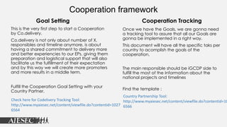 Co delivery tier 1,2,3 | PPTX