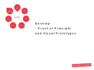 Co design-workshop | PPT