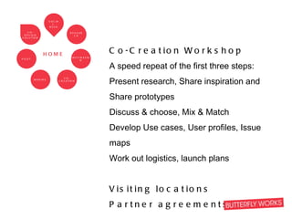 Co design-workshop | PPT