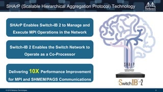 Co-Design Architecture for Exascale | PDF | Computing | Technology & Computing