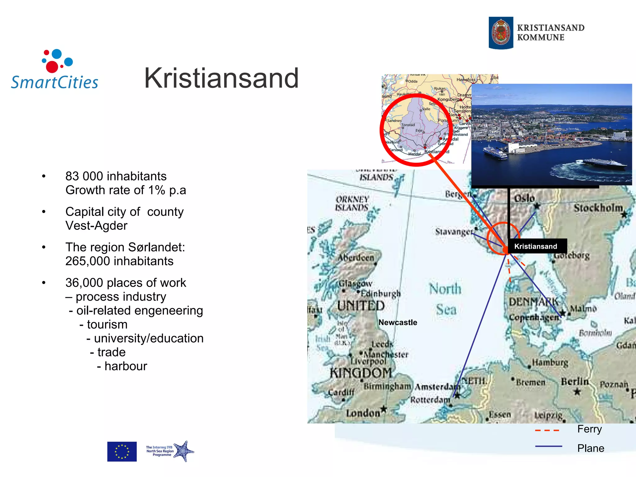 Codesign Experiences from Kristiansand | PPT