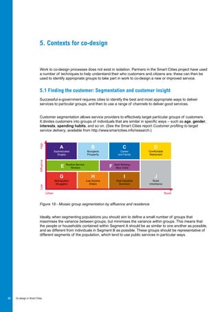 Co design in smart cities | PDF | Business | Business and Finance