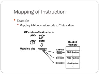 COMPUTER ORGANIZATION - Design of control unit final | PPT