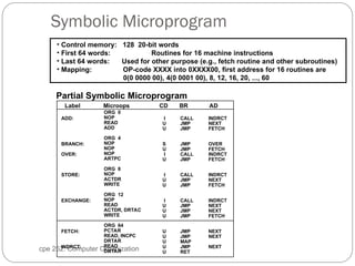 COMPUTER ORGANIZATION - Design of control unit final | PPT