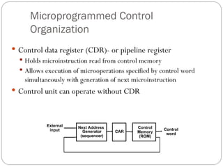 COMPUTER ORGANIZATION - Design of control unit final | PPT