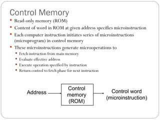 COMPUTER ORGANIZATION - Design of control unit | PPT