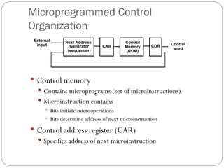 COMPUTER ORGANIZATION - Design of control unit | PPT