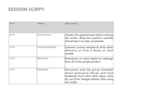 Co-design toolkit report | PPT