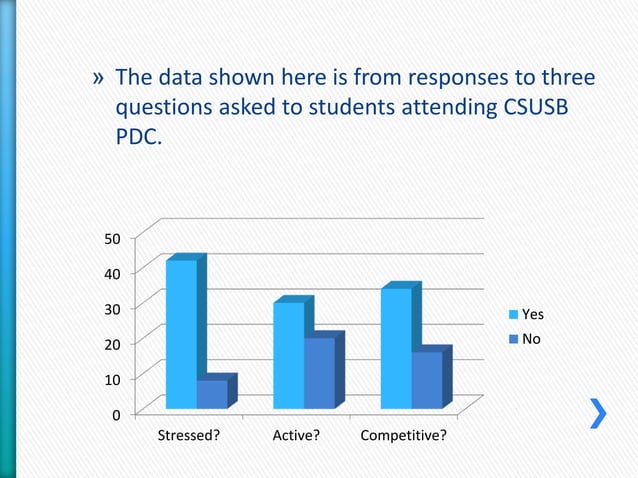 Proposal PowerPoint MGMT 306 | PPTX