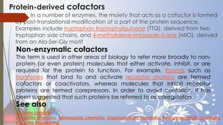 Co enzymes- mohammed haddad | PPTX