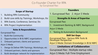 Co founders charter | PPT