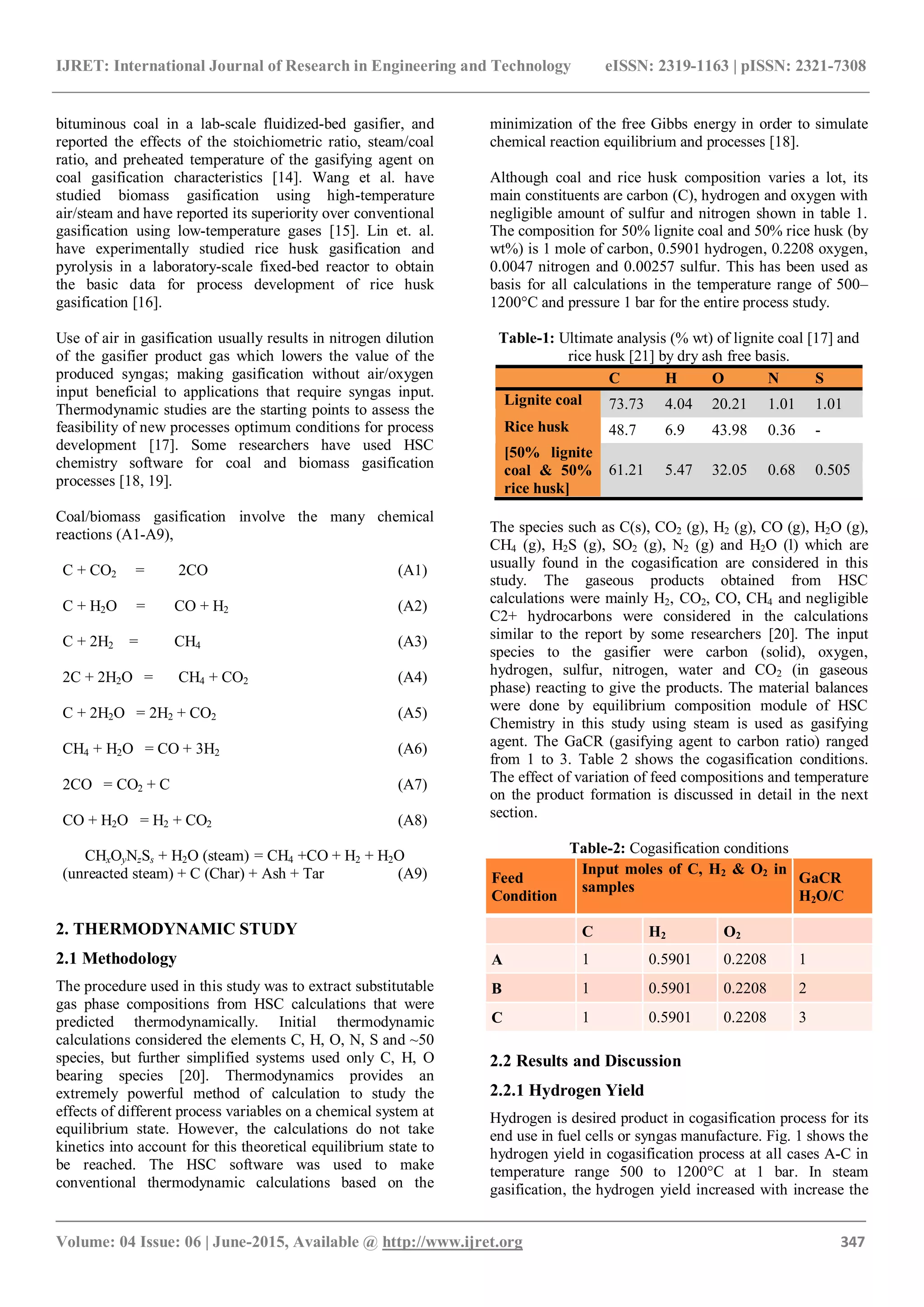 Co gasification of coal and biomass – thermodynamic and experimental ...