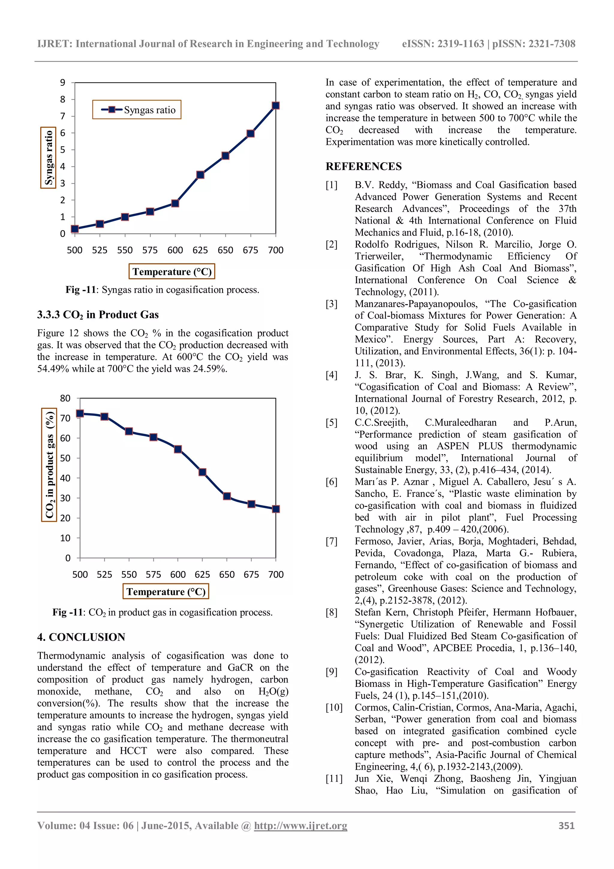 Co gasification of coal and biomass – thermodynamic and experimental ...