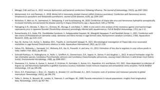 Co-infection in cultured fish.pptx