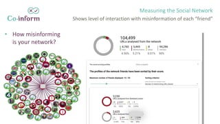 Co-Creating Misinformation Resilient Societies | PPT