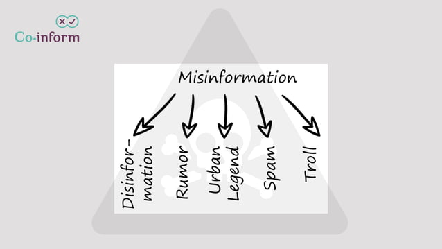 Co-Creating Misinformation Resilient Societies | PPT