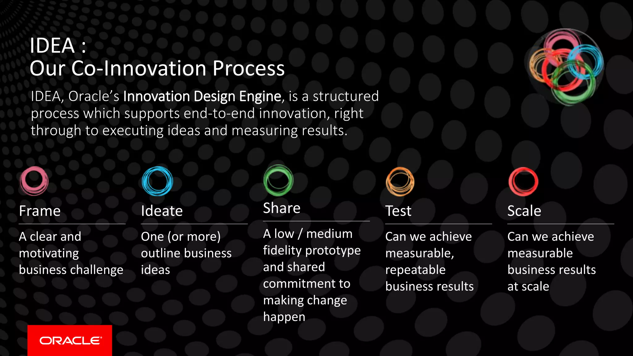 Co-Innovating your future with Oracle NEXT | PDF