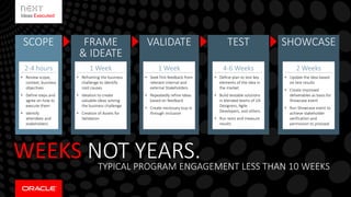 Co-Innovating your future with Oracle NEXT | PPT