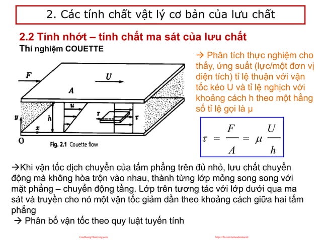 co-luu-chat_ly-hung-anh_co-luu-chat---chuong-1-modau - [cuuduongthancong.com].pdf