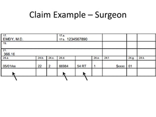 Co Management Made Easy | PPT