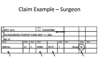 Co Management Made Easy | PPT