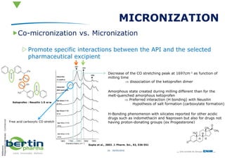 Conference on Co- micronization by PH.D. Jérôme Hecq | PDF