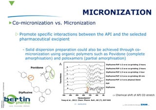 Conference on Co- micronization by PH.D. Jérôme Hecq | PDF
