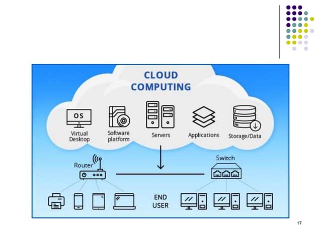 CO--MODULE-1 (a) - Basic-Structure-of-Computers.pptx