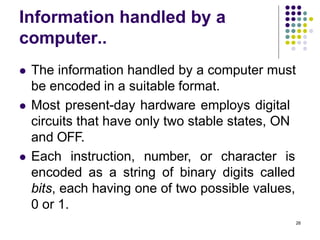 CO--MODULE-1 (a) - Basic-Structure-of-Computers.pptx