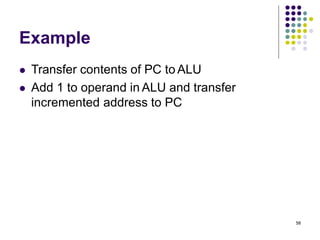 CO--MODULE-1 (a) - Basic-Structure-of-Computers.pptx