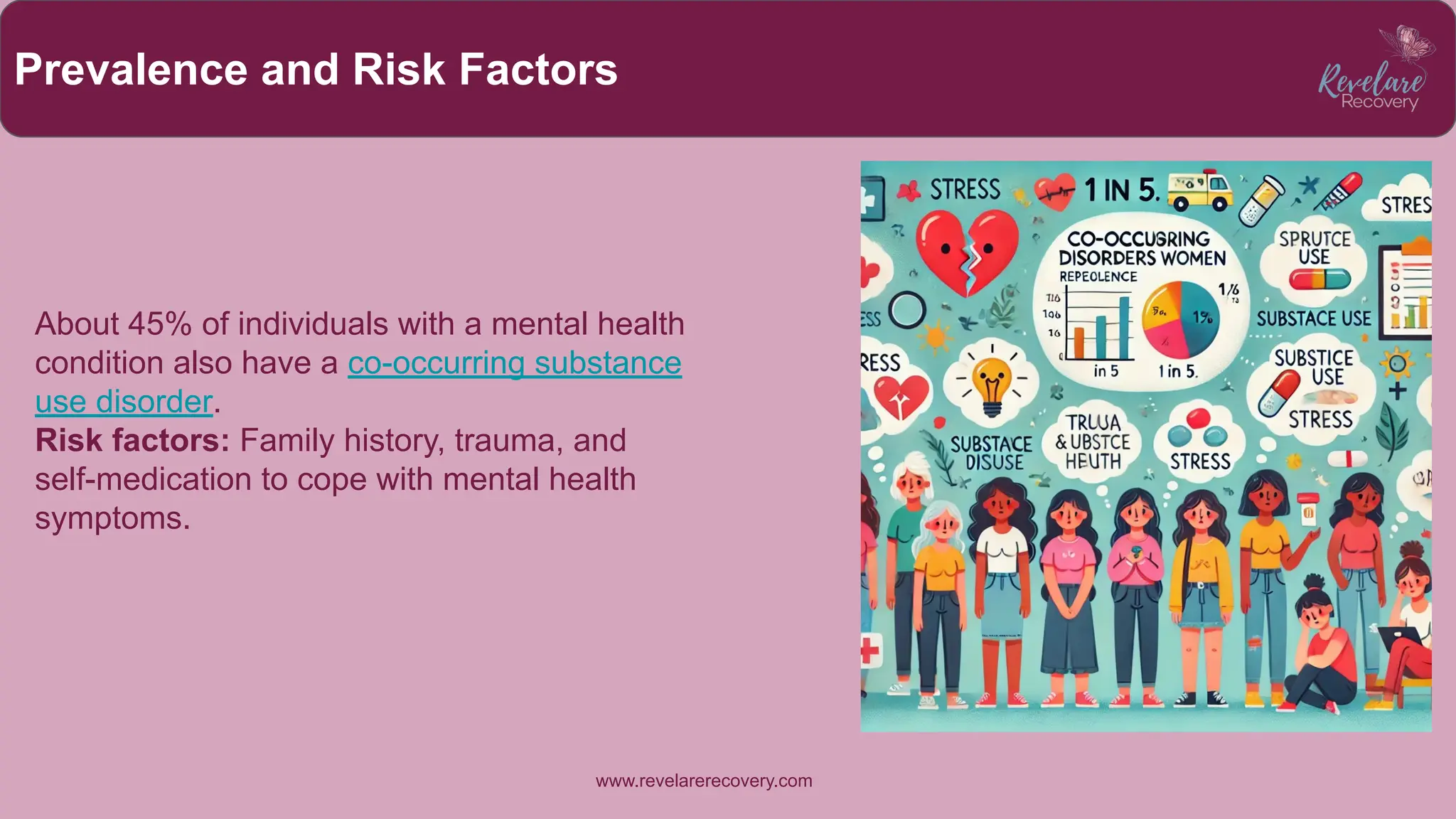 Co-occurring Disorders: Expert Treatment for Dual Diagnosis | PDF