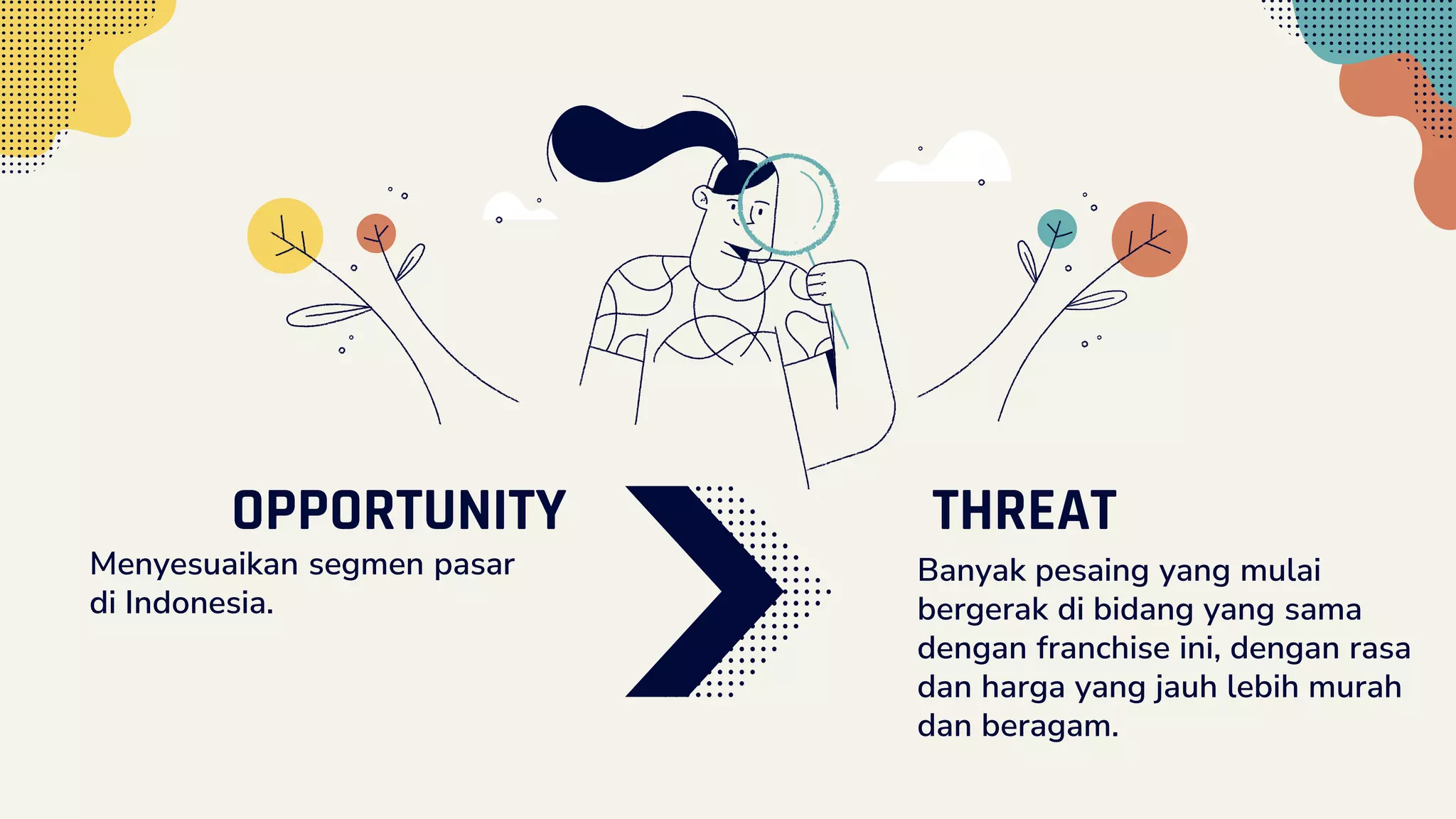 Co-operative Company Business Plan _ by Slidesgo.pptx